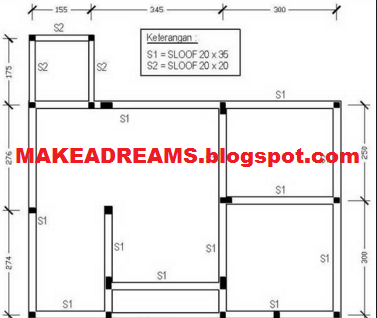 Pengertian Sloof Dan Fungsi Sloof Pada Bangunan - MakeADreams