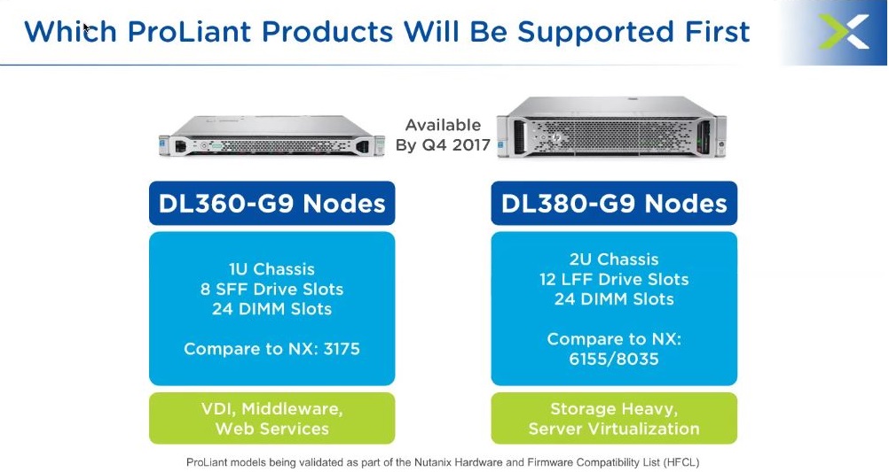 ExploreVM Blog: Nutanix Sofware on HPE ProLiant & New Pricing Models ...