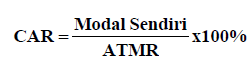 Pengertian dan Rumus Capital Adequacy Ratio (CAR) - Catatannya Didit