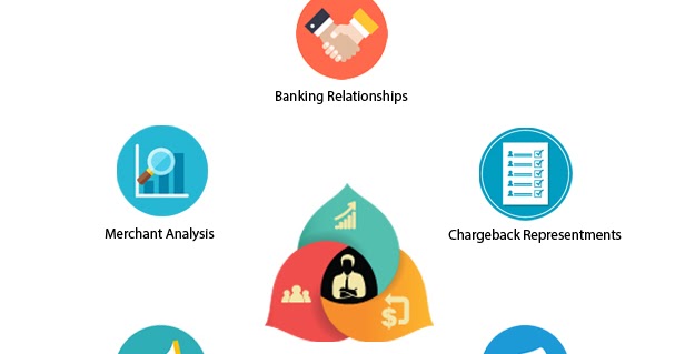 Effective Chargeback Representment to Preventing Chargebacks