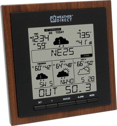 Atomic Clocks Store: Newest Clocks Atomic Clocks Store: Newest Clocks