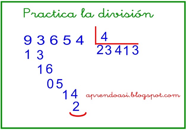 APRENDO ASÍ: APRENDE A DIVIDIR