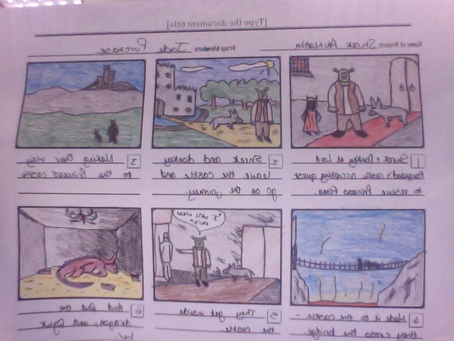 Plymouth Art: Shrek Storyboard.