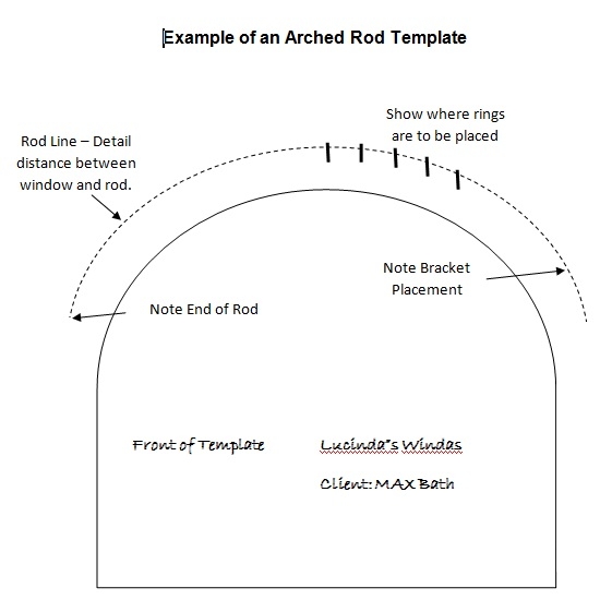 The Perfect Window Template - By Anita Boetsma
