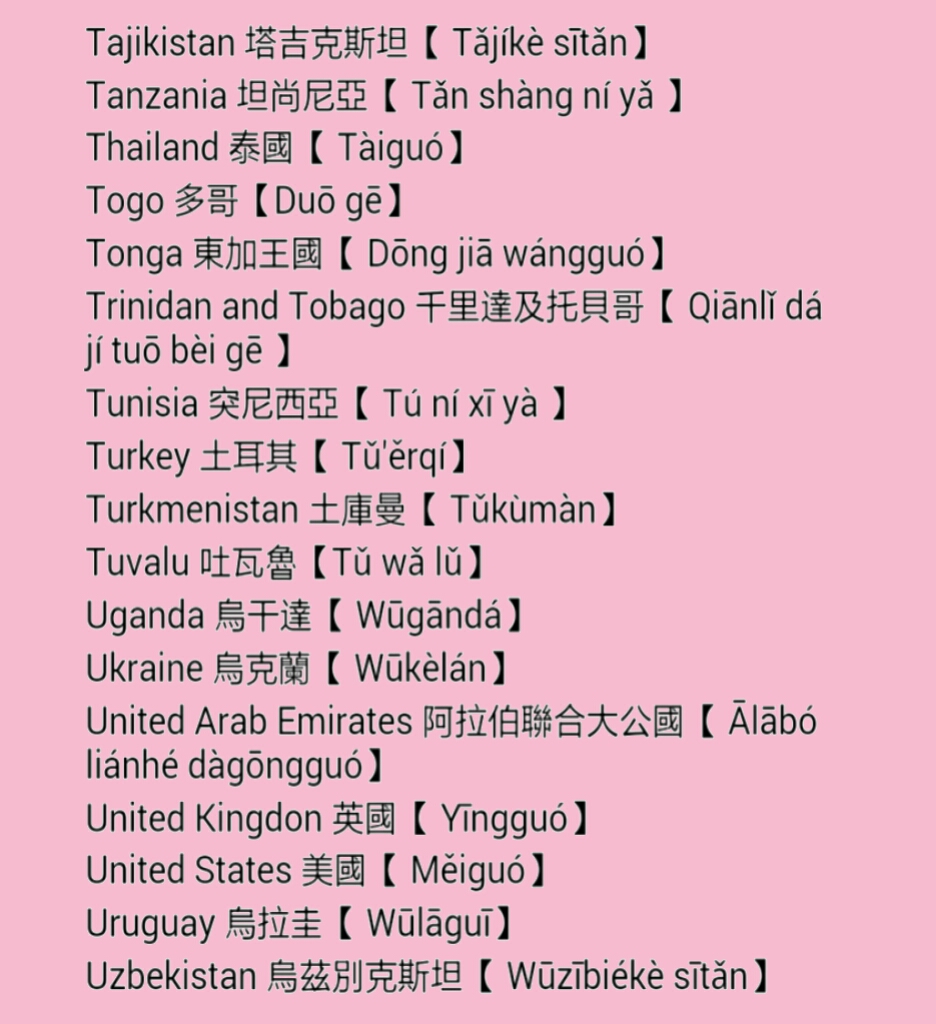 Nama Nama Negara Dalam Bahasa Mandarin - BELAJAR MANDARIN