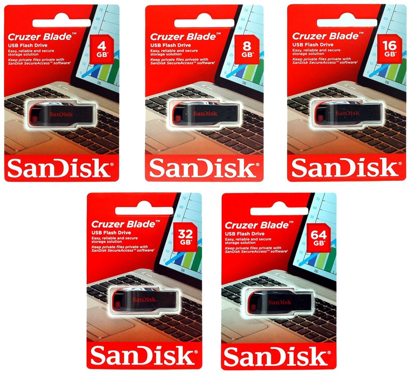 FLASHDISK SANDISK ~ Distributor Asesoris komputer handphone memory ...