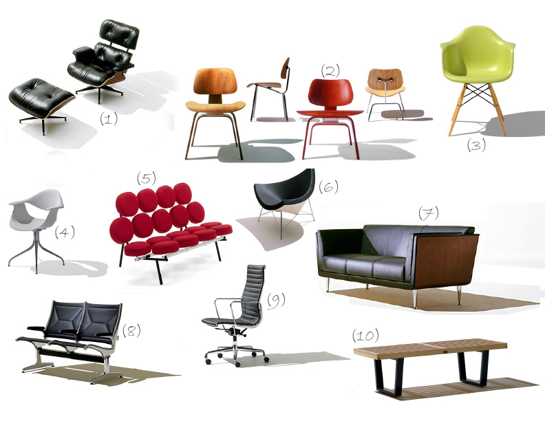 ¿Qué es Herman Miller? | ArquiHoy-Revit