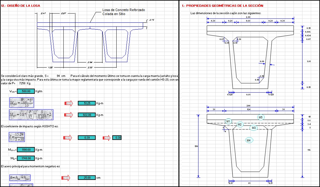 DISEÑO Y DIMENSIONAMIENTO DE UN PUENTE VIGA CAJÓN | INGENIERÍA CIVIL