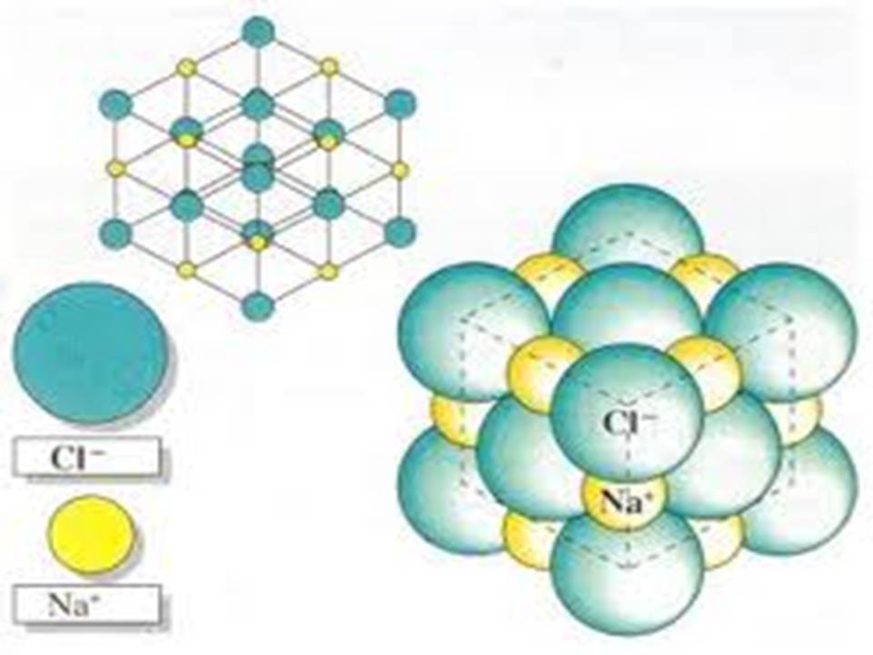 QUIMICA EQUIPO 3 UNIDAD 2 : Enlaces Quimicos Y Estado Solido Cristalino ...