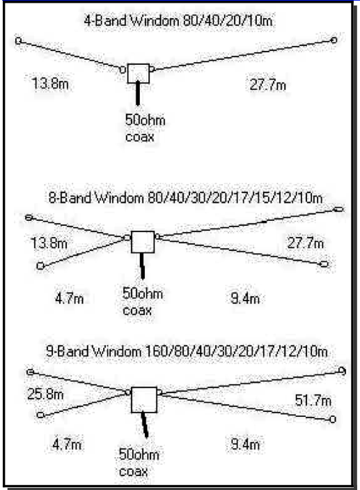 SV5BYR: 160m New antenna tests this weekend.....