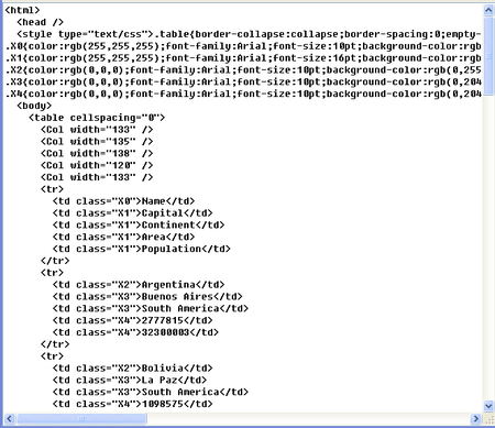 Programming: How to Convert Excel to HTML with C#, VB.NET