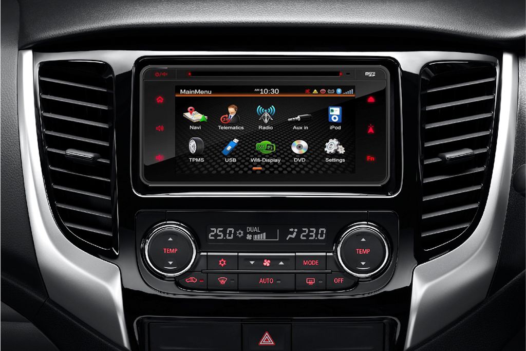 The All-New 2015 Mitsubishi Strada is Here! (w/ Full Brochure ...