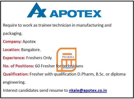 Job Openings (60 Positions) for Freshers in Manufacturing & Packing ...