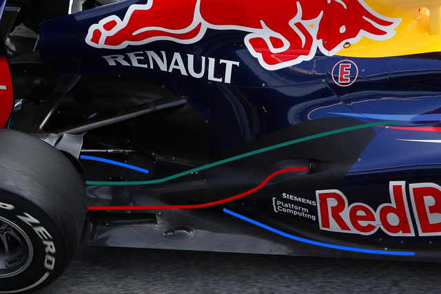 F1 Framework: What is Coanda effect and its use in Formula 1