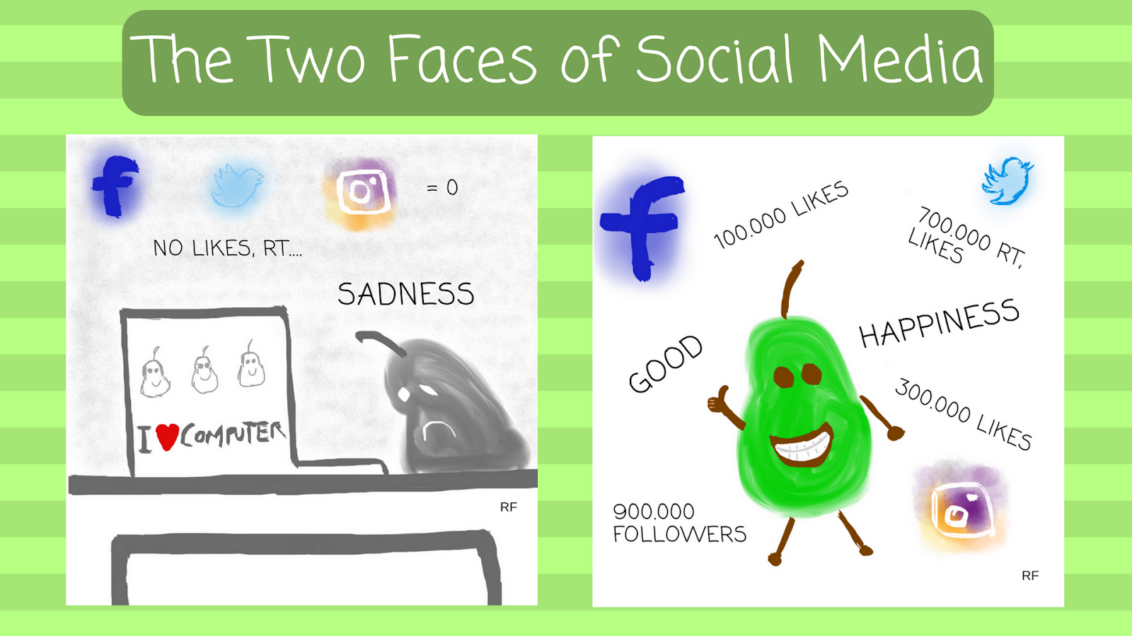 The Two Faces of Social Media