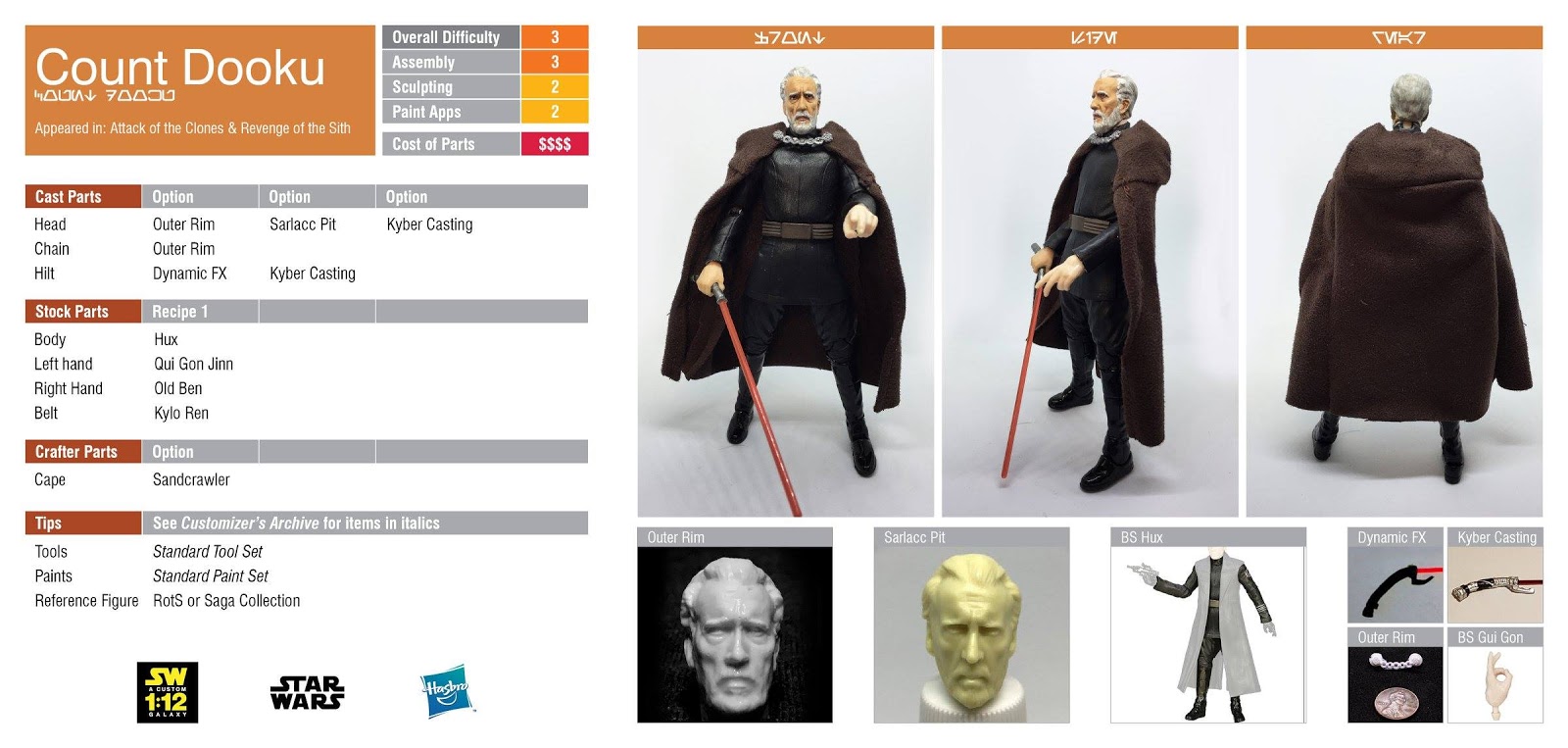 Customs for the Kid: Star Wars: A Custom 1:12 Galaxy