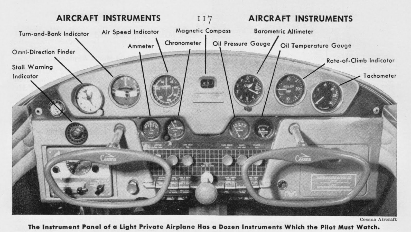Progress is fine, but it's gone on for too long.: Cessna controls 1950's