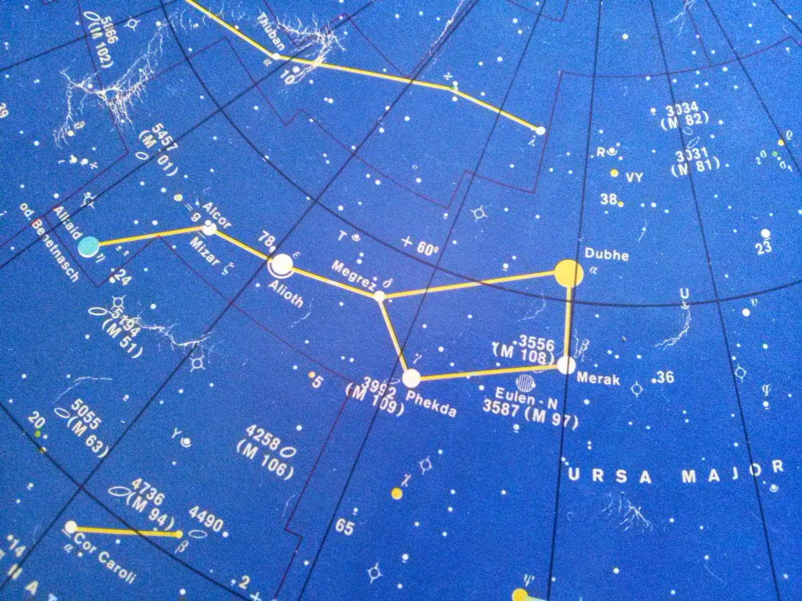 signos, mitos y estrellas: EL ORIGEN DE SEPTENTRIÓN, LA OSA MAYOR.