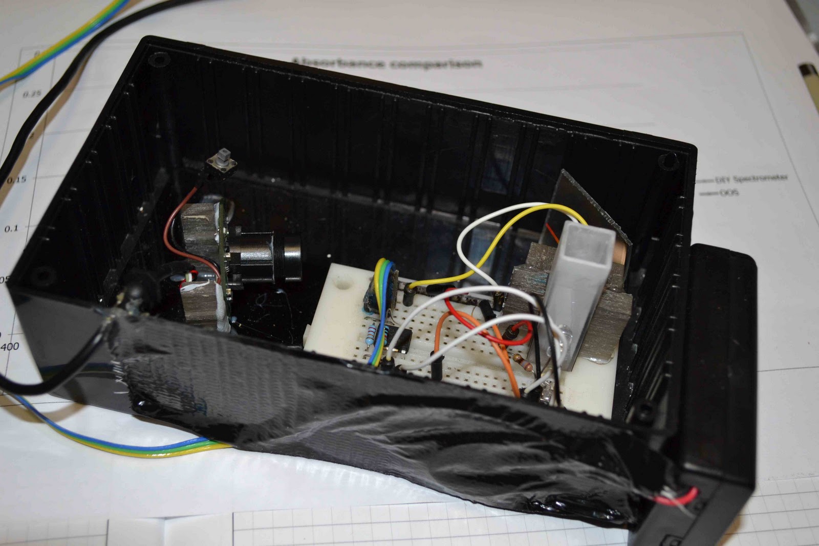 NZ Nano: Homemade Spectrometer/Spectrophotometer