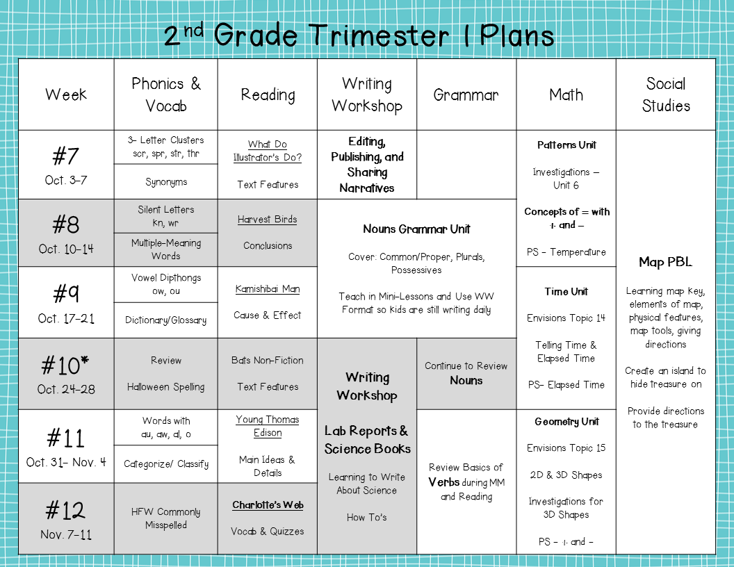 Year-Long Planning - Team J's Classroom Fun
