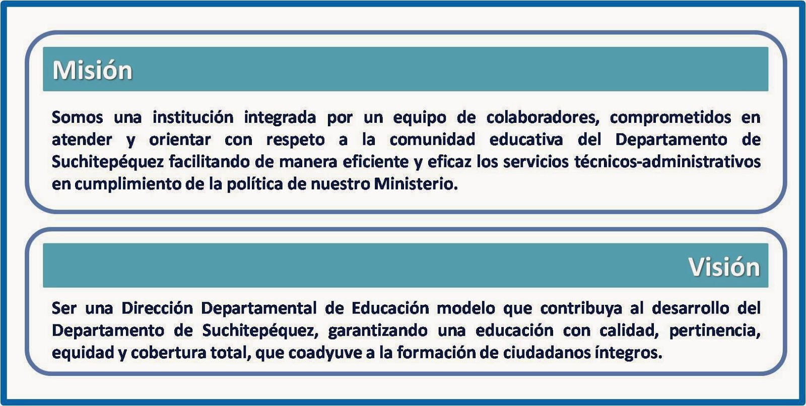 FORMACIÓN DOCENTE SUCHITEPEQUEZ: OBJETIVOS MINEDUC Y MISION Y VISION