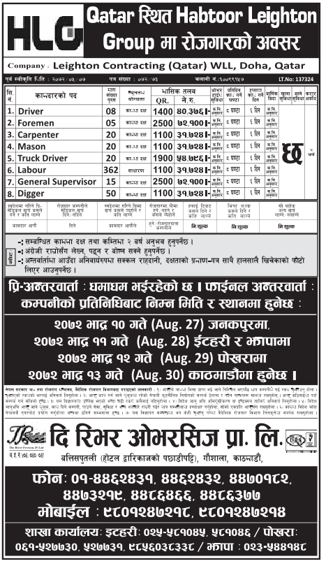 Jobs Opening at Qatar, Habtoor Leighton Group , Salary Up to Rs 72,100