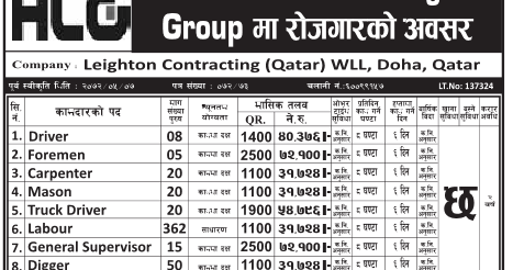 Jobs Opening at Qatar, Habtoor Leighton Group , Salary Up to Rs 72,100