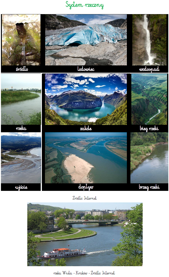 BLOG EDUKACYJNY DLA DZIECI: SYSTEM RZECZNY