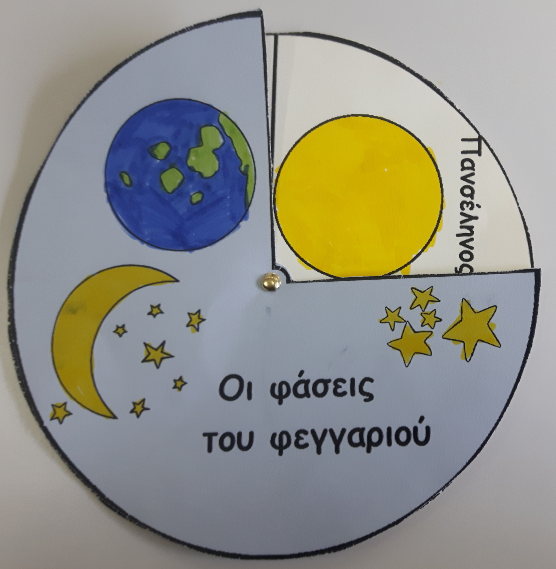 ...Το Νηπιαγωγείο μ' αρέσει πιο πολύ.: Φεγγαράκι μου λαμπρό.... Πόσα ...