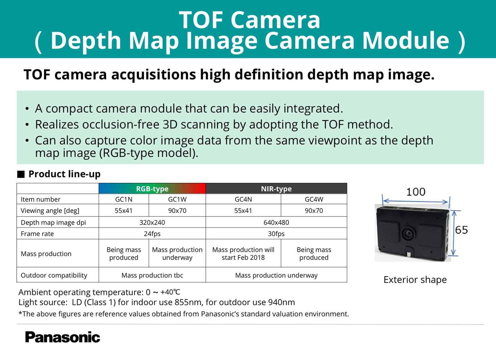 Image Sensors World Sony Panasonic Bet On Tof Sensors