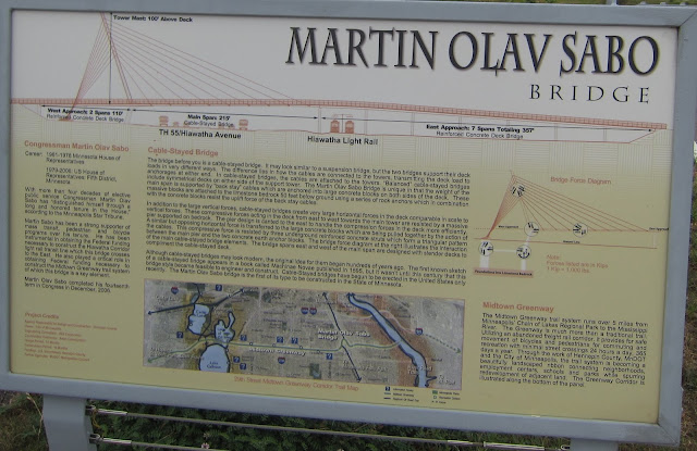 Prairie-Lakes Journeys from a Two Spirited View: Easy Does It Bike Ride ...