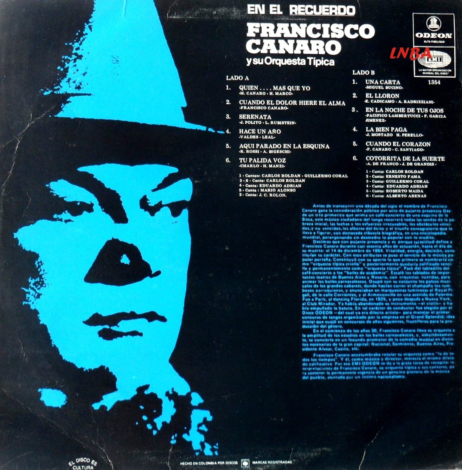 La nova Botica del Aleman.: Tango - Francisco Canaro - En el recuerdo ...