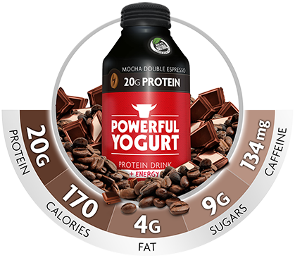 Berry on Dairy: Gen Z Knows Protein