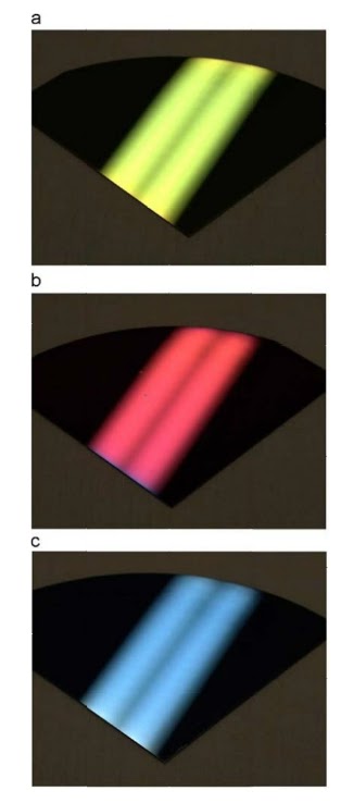 Renewable energy research. Blog.: Solar cells with colors and high ...