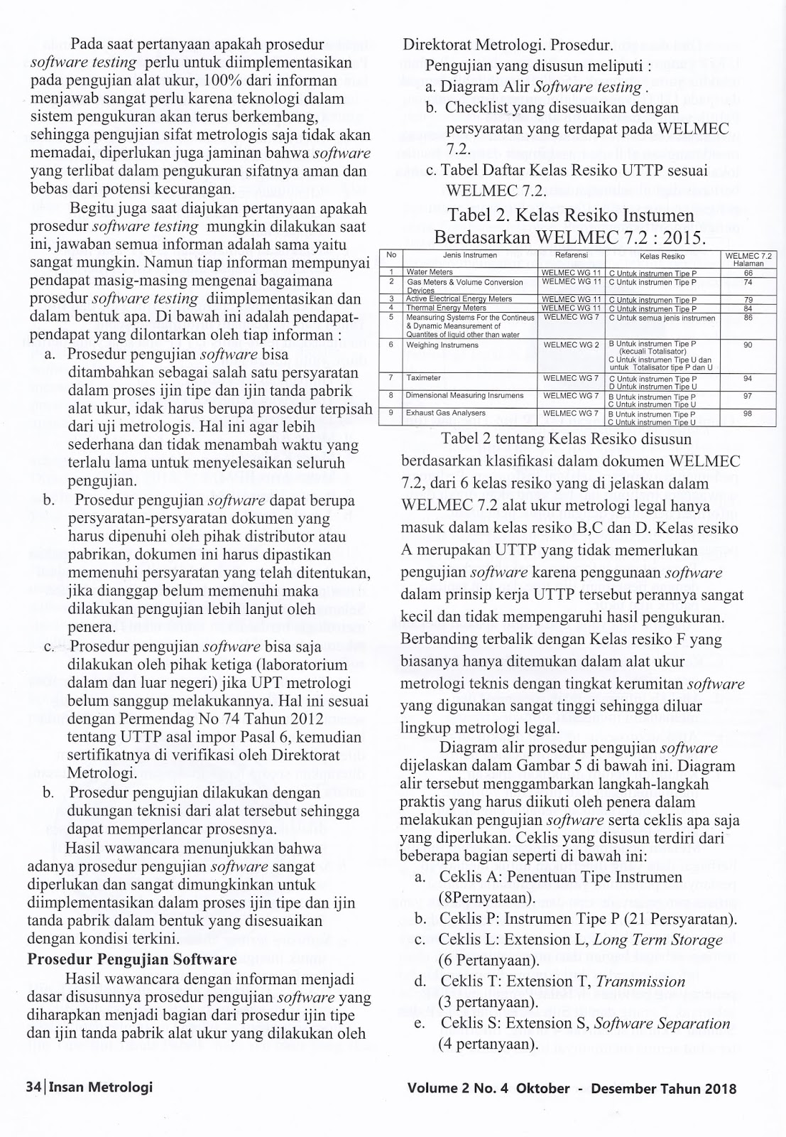 Implementasi software testing pada ijin tipe dan ijin tanda pabrik alat ...