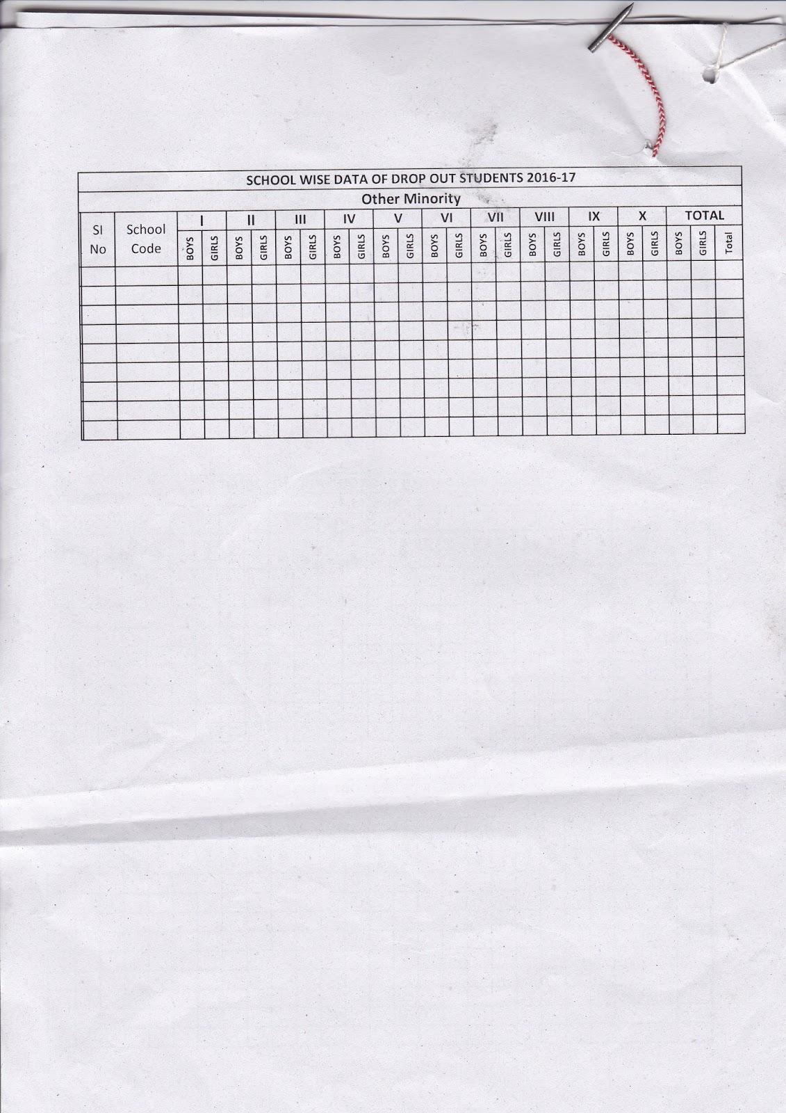 AEO Pattambi: FORMS FOR DROP OUT STUDENTS DETAILS