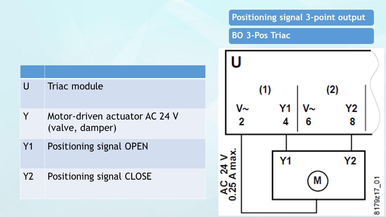 Siemens Triac module