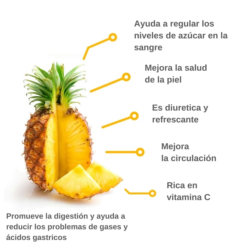 Mejora Tu Salud Con Remedio Casero : Propiedades nutricionales y ...