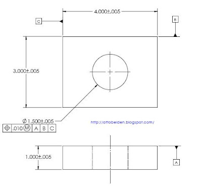 Going's on of Otto's Pastimes: Geometric Dimensioning and Tolerancing ...