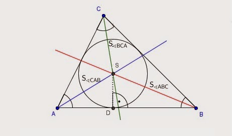 Matematika za poneti: Obnavljanje gradiva – TROUGAO