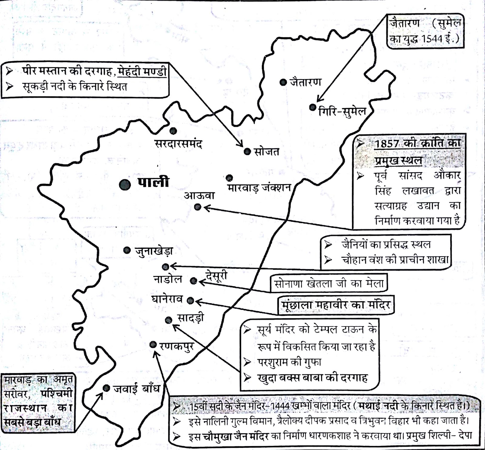 Raj. GK - Rajasthan General Knowledge in Hindi