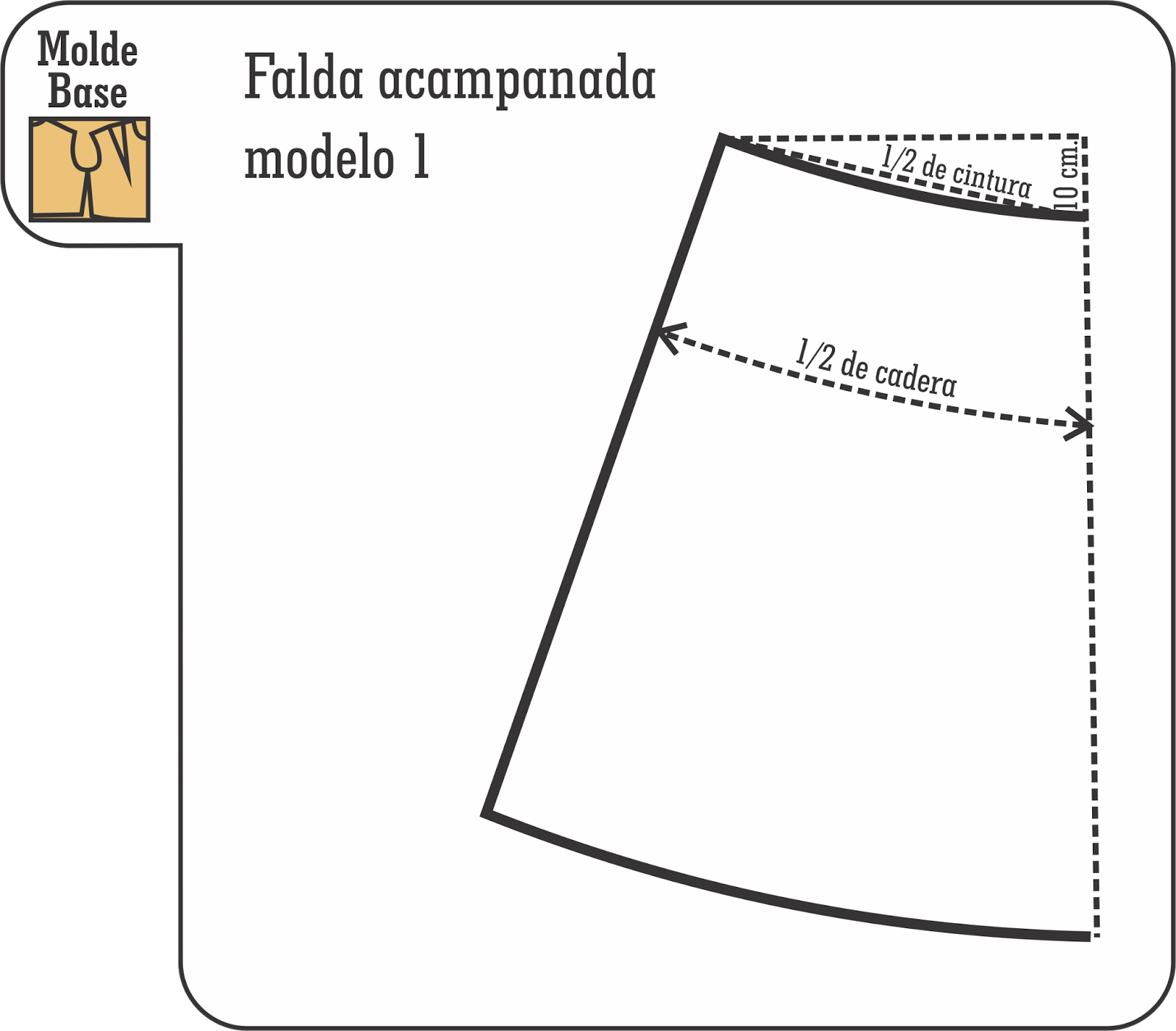 Moda y Diseño: Confección de prendas simples, punto de partida de ...
