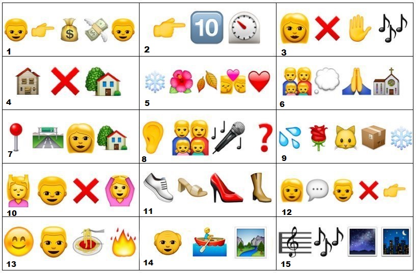 The Second Half of My Life: Emoji Fun