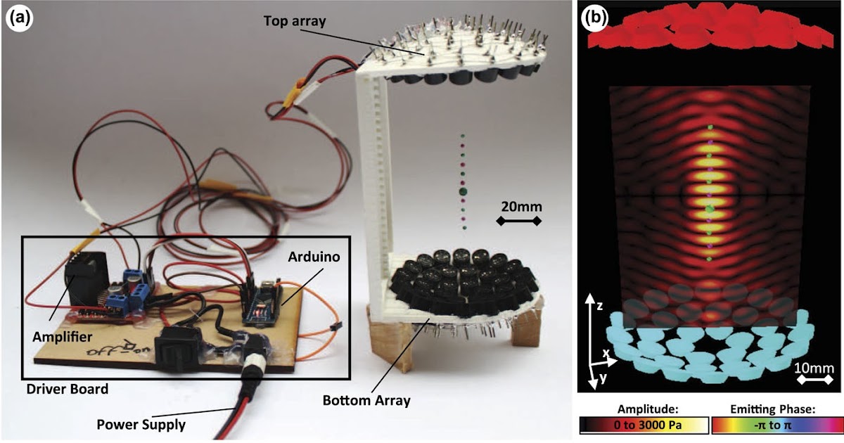 Mitov Software: Unboxing my new Acoustic Levitation Arduino KIT from ...