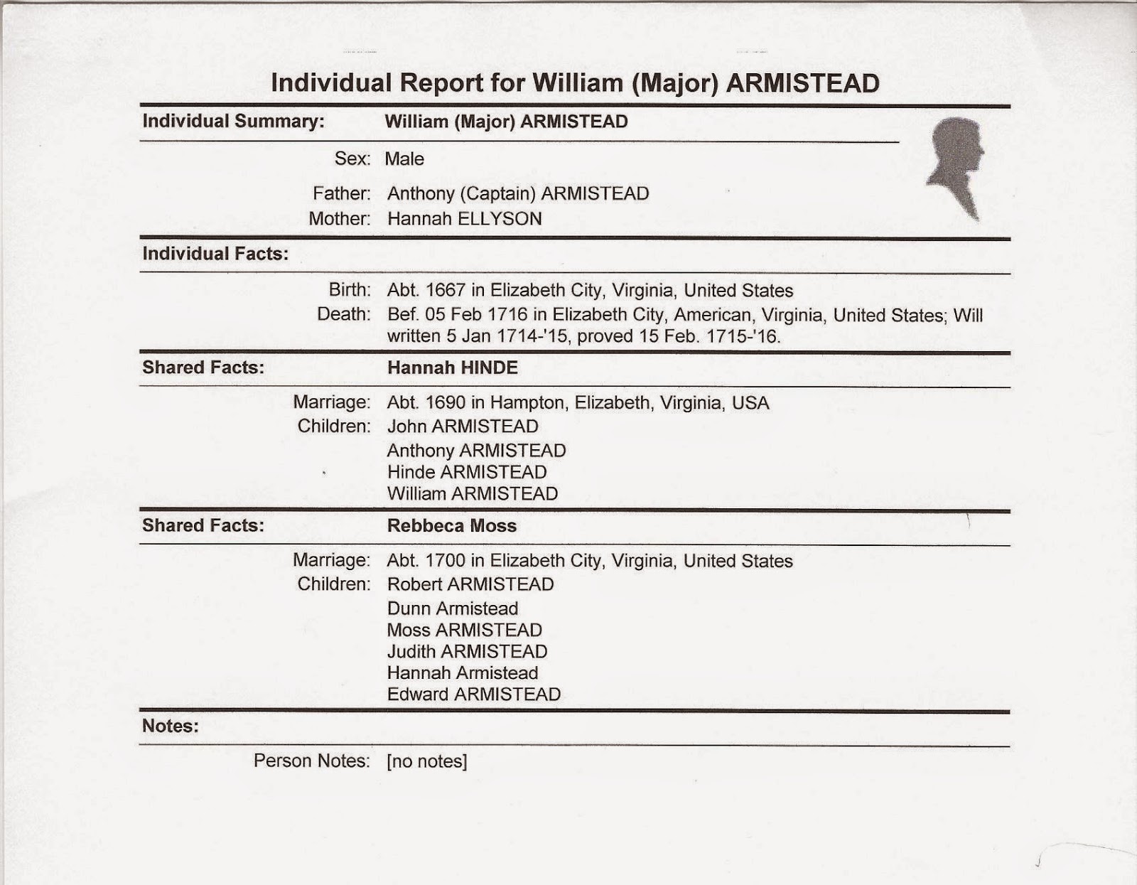 Meixner Messages: January 2015