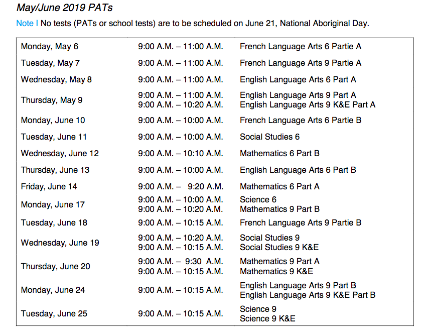 Ranchlands Rm 22 Classroom Blog: Provincial Achievement Test Information