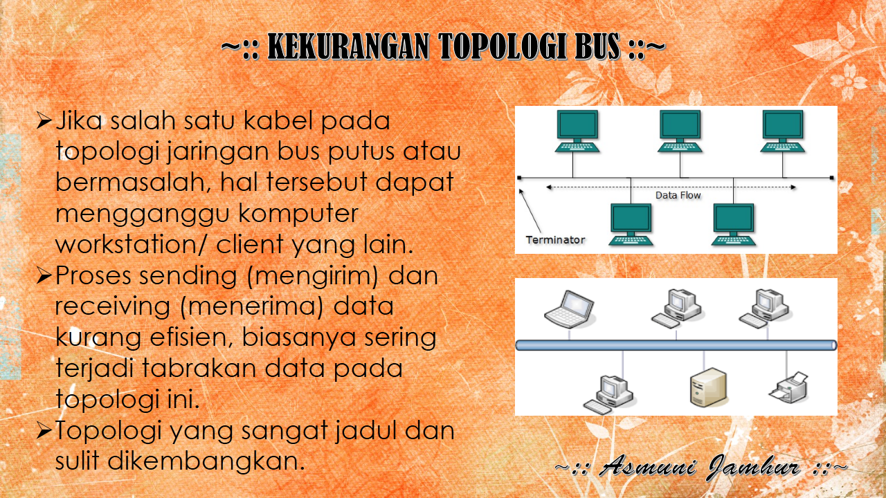 JarDas-03-Topologi Jaringan | :: MATERI PEMBELAJARAN