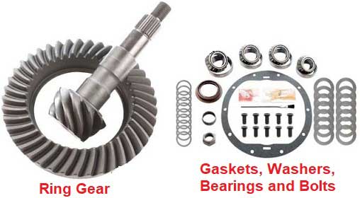 Function of Ring and Pinion gear of Differential and Installation Kits ...