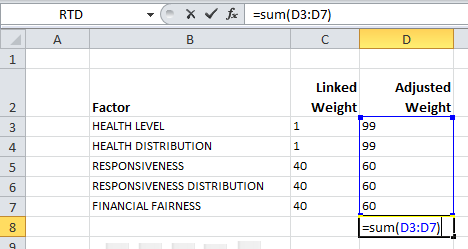 Easy One-Way Sensitivity Analysis on Weighted Sum Models in Excel (Part ...