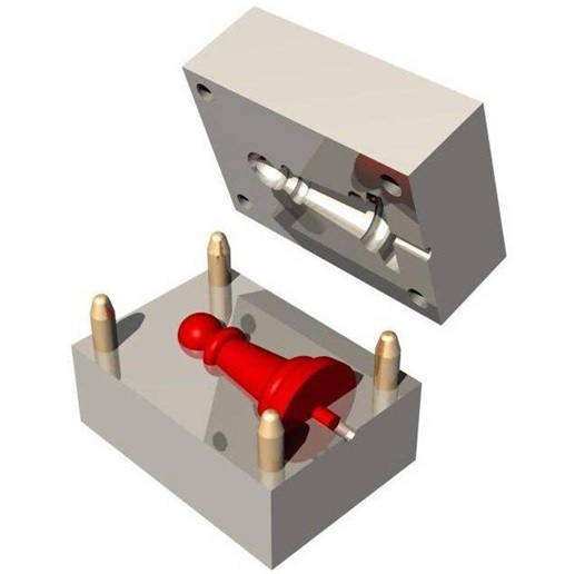 Soft Tooling Services - Summative Engineering